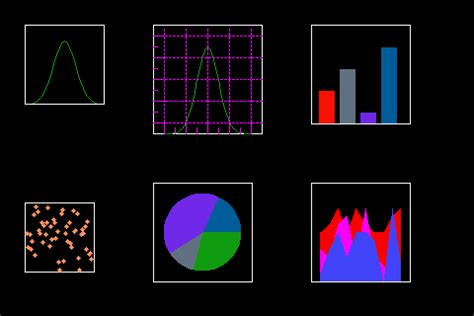 Microplot Documentation Circuitpython Microplot Library Documentation
