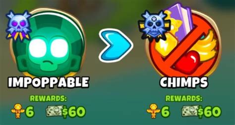 How To Beat Round 4 Rround4isthehardest