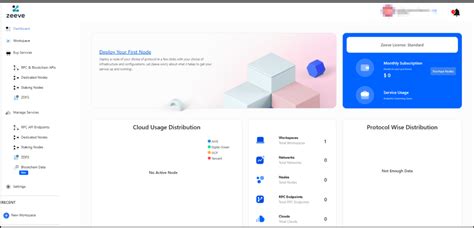 Zeeve Presents No Code Deployment Of Hyperledger Fabric Nodes On