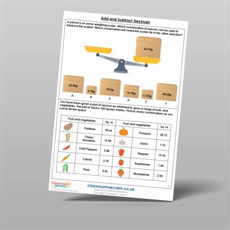 Year 6 Add And Subtract Decimals Discussion Problem Resource Classroom Secrets