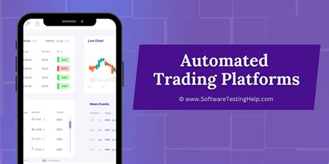 Top Automated Trading Platforms In