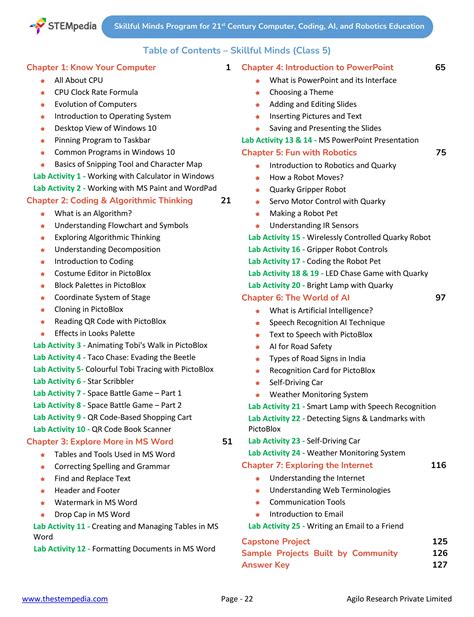 Cbse Ict Ai Coding And Robotics Curriculum For Classes 1 To 10 As Per Nep 2020 For Subject