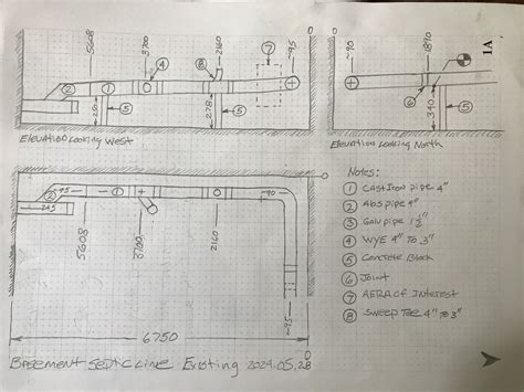 1st Angle Vs 3rd Angle Projection General Discussion Vectorworks