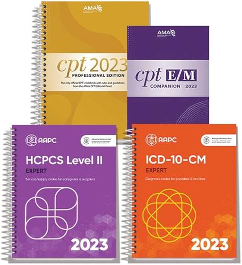 ama 2024 procedure coding bundle 50 off