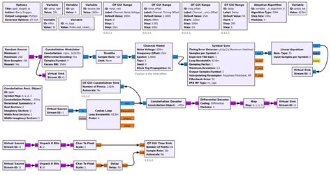File Qpsk Stage Ss Fg Png GNU Radio