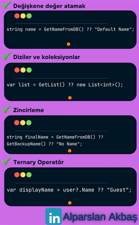 Aspnetcore Dotnet Efcore Csharp Coding Performance