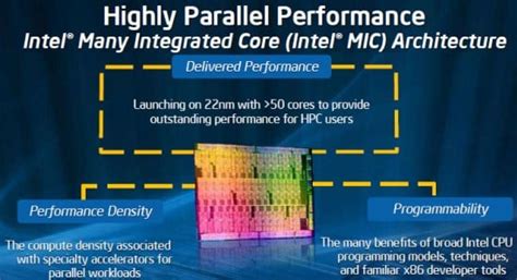 Intel Discusses The Future Of Many Integrated Core Mic Products
