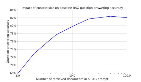 301 Moved Permanently