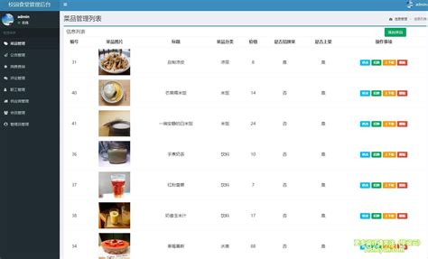 Php毕业设计源码基于php校园点餐管理系统 毕设网 计算机毕业设计源码毕业设计成品论文下载网