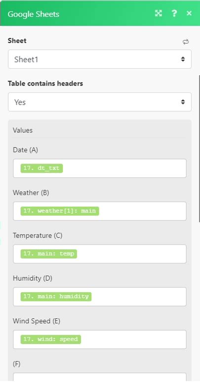 integromat iterator and array aggregator finally techflow ai