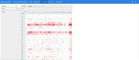 Github Irinamax Interactivedashboard Github Io The Script Is Creating The Interactive