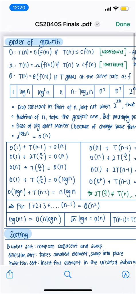 Cs2040s Cheatsheet Everything Else On Carousell