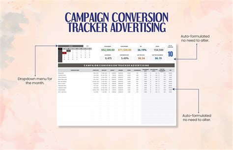 Campaign Conversion Tracker Advertising Template In Google Sheets Excel Download Template Net