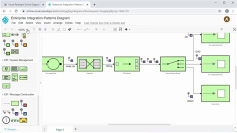 Create Enterprise Integration Patterns Diagram Online Youtube