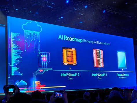 Intel Ai软硬秀肌肉：酷睿ultra发布时间官宣！明年更有288核心 快科技 科技改变未来