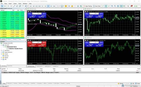 Best High Frequency Trading Software Of September 2024