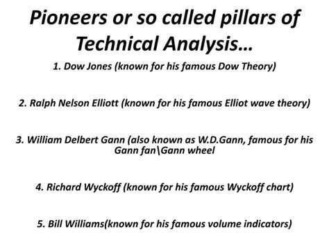 Technical Analysis Basics Pptx