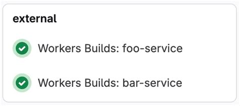 gitlab integration · cloudflare workers docs