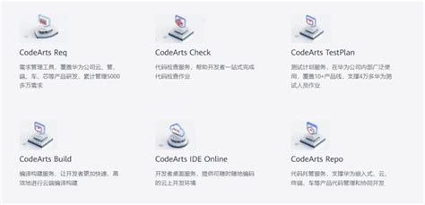 软件开发必读！华为云软件开发生产线codearts深度体验指南华为华为云paas服务小智infoq写作社区