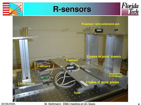 Ppt Calibration Of Analog Alignment Sensors Status February 2005 Powerpoint Presentation