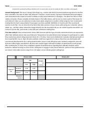 Analyzing Impact Of SES And Media On Teen Sex Behavior Course Hero