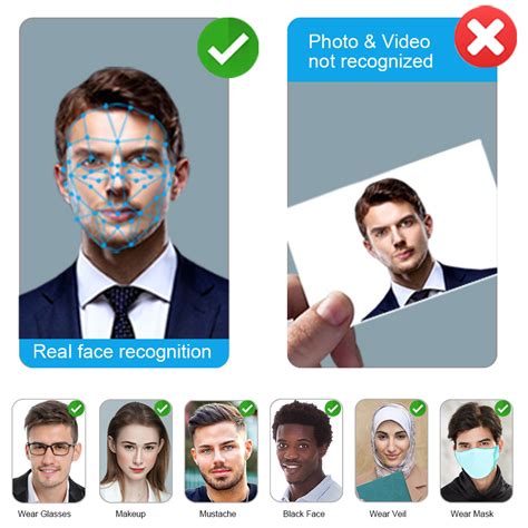 Face Recognitionfacial Recognition Softwarefacial Recognition