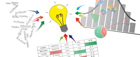 Data Driven It Support Operations And Decision Making A Grassroots