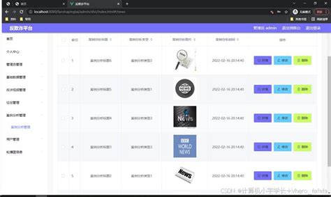 【源码文档】基于springboot Vue的反欺诈平台系统 Csdn博客 【源码文档】基于springboot Vue的反欺诈平台系统 Csdn博客