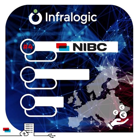 Nibc Infrastructure On Linkedin Nibc Infrastructurefinance