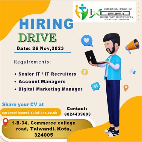Chirag Arora On Linkedin Hiringdrive Walkininterviews Kotacoaching Kota Rajasthankotjobs…