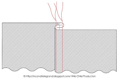 Lockstitch And Two Smoking Needles Tutorial Flat Felled Seam