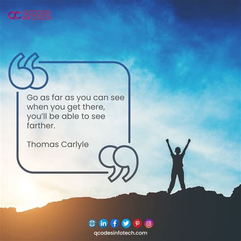 Keepexploring Neverstop Qcodes Infotech Llp