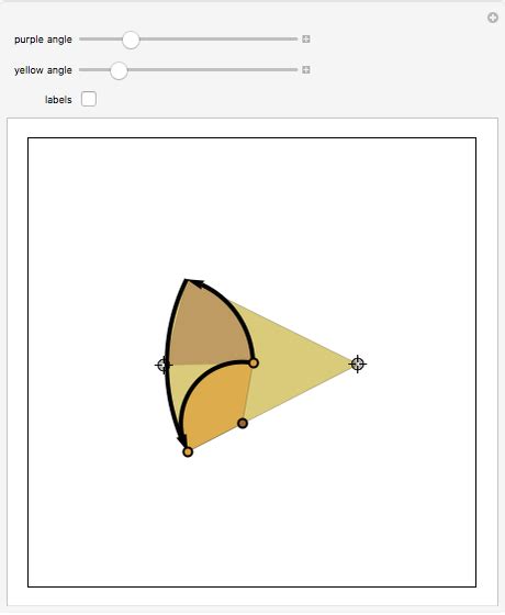 Composing Rotations Wolfram Demonstrations Project