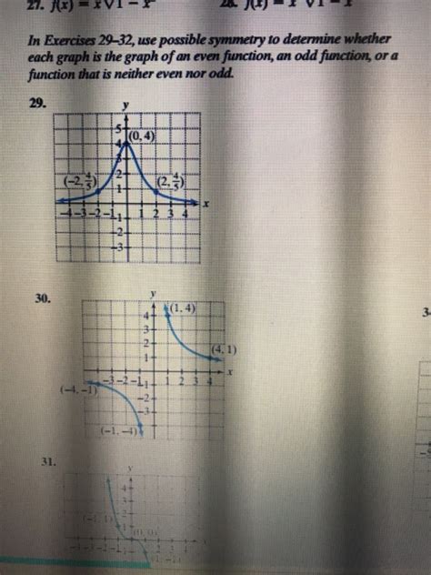 Solved In Exercises 29 32 Use Possible Symmetry To