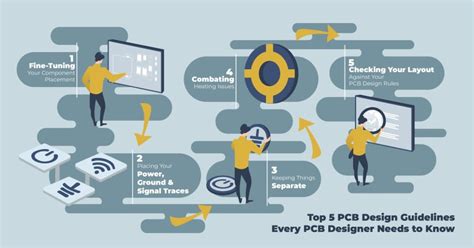 Top 5 Pcb Design Rules You Need To Know Altium®