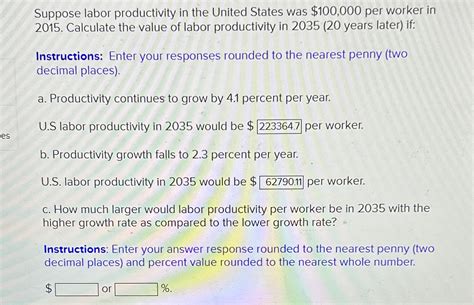 Solved Suppose Labor Productivity In The United States Was