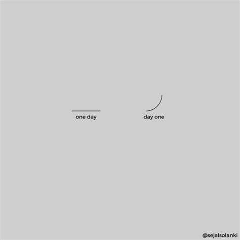 sejal solanki on linkedin procrastination career growth success