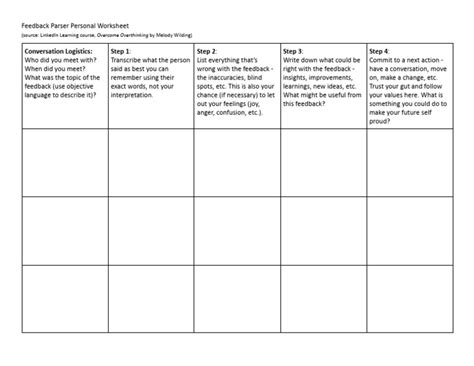 Feedback Parser Worksheet Receiver Pdf