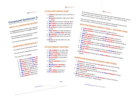 Compound Sentence Examples
