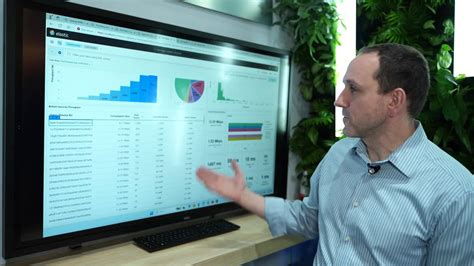 Network Intelligence Using Genai With Opanga Powered By Dell And Intel Mobile World Congress