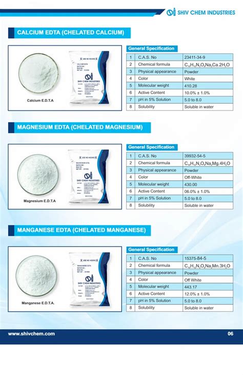 Edta Liquid At ₹ 98piece Edta Solution In Ahmedabad Id 2853501391488