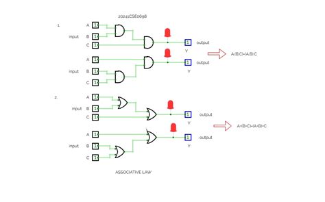 Circuitverse Associative Law