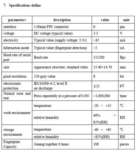 M170 Fingerprint Sensor Capacitance Semiconductor Fingerprint Module