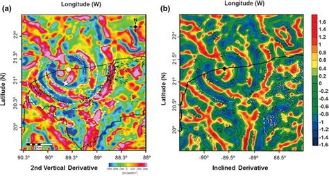 a second vertical derivative of the residual gravity anomaly b