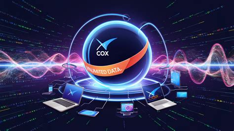 How Much Is Unlimited Data On Cox