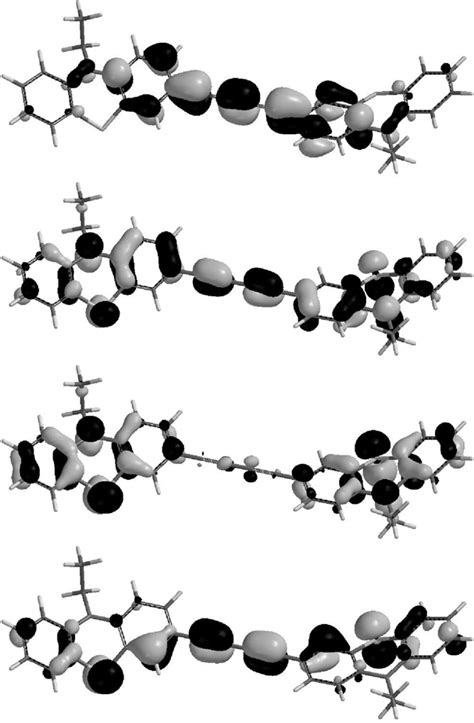 Dft Computed Frontier Molecular Orbitals Fmos Of The Truncated