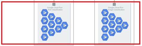 Event Driven Scalability In Data Processing Pipeline Towards Data Science