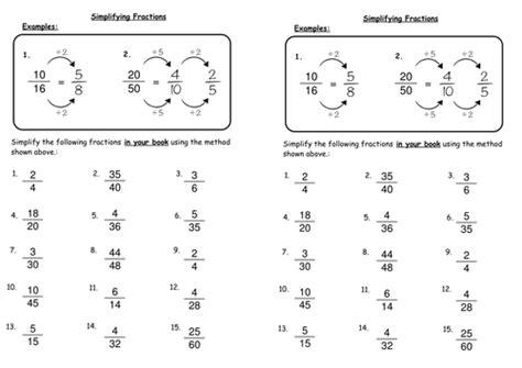 Simplifying Fractions Teaching Resources