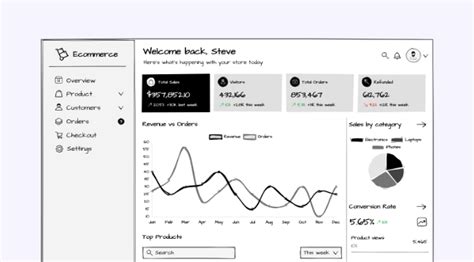 E Commerce Dashboard Wireframe Example Sketchy Mockflow