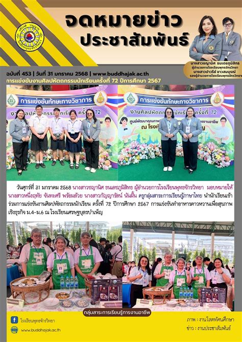 โรงเรียนพุทธจักรวิทยา วันศุกร์ที่ 31 มกราคม 2568 นางสาวชญานิศ ธนเดชภูมิสิทธ ผู้อำนวยการ